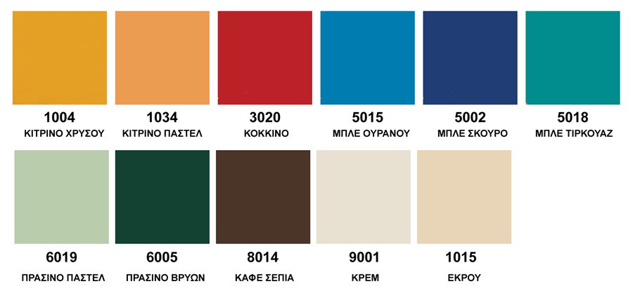 ΒΑΣΗ ΤΡΑΠΕΖΙΟΥ ΣΕ ΒΑΦΗ ΗΛΕΚΤΡΟΣΤΑΤΙΚΗ ΓΙΑ ΕΠΙΦΑΝΕΙΑ 120Χ70