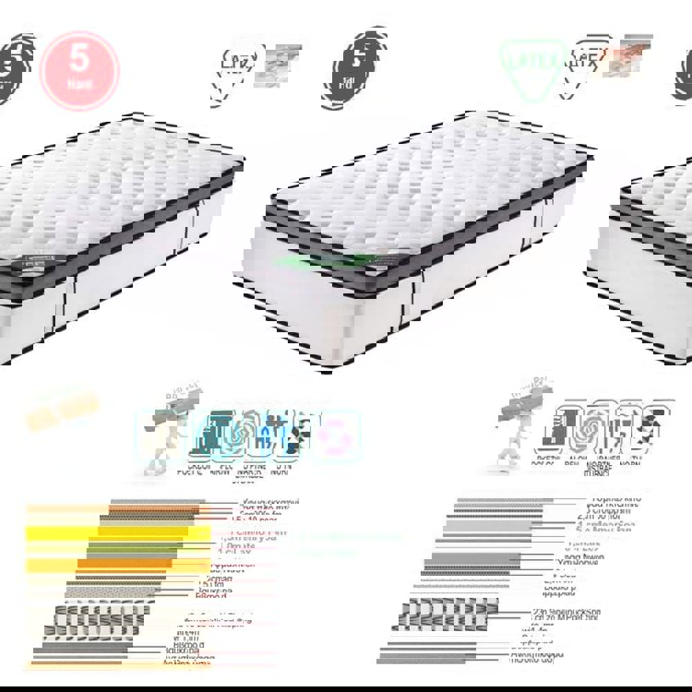 ΣΤΡΩΜΑ MINI POCKET SPRING MEMORY FOAM & LATEX, ΜΟΝΗΣ ΟΨΗΣ ROLL PACK (5 ...